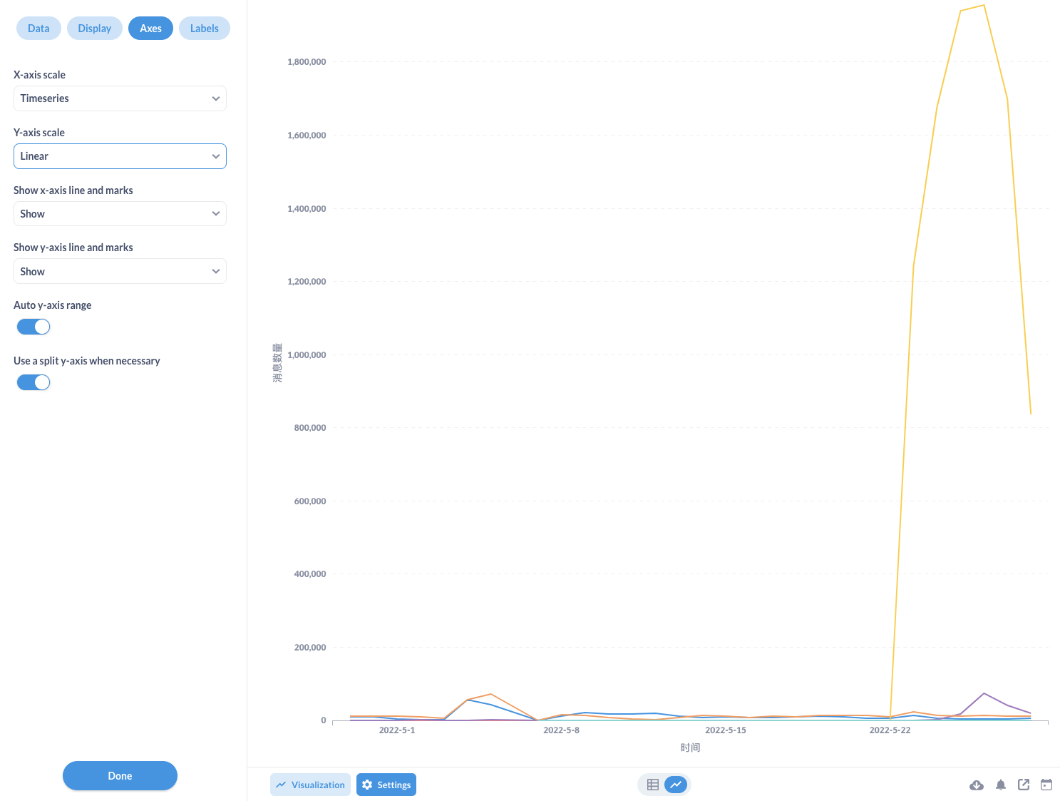 Metabase 使用指南-CSDN博客