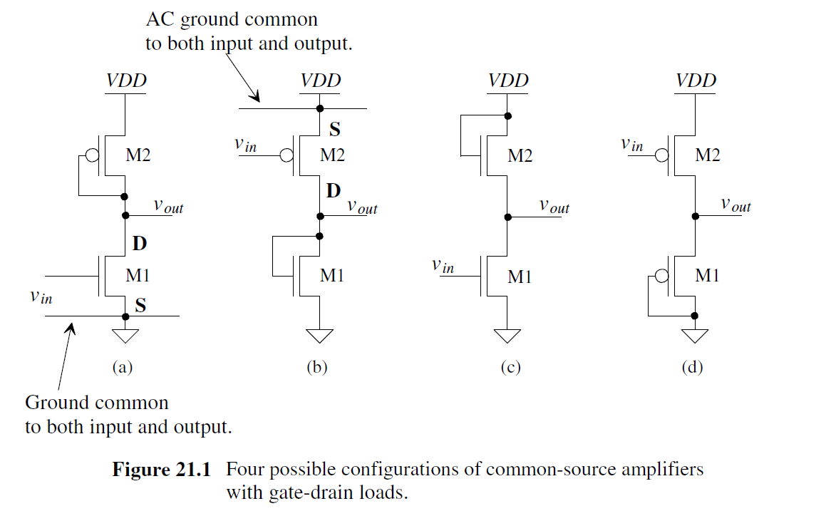 Chapter 21 Amplifiers_common-source amplifier with source resistor的坏处和限制-CSDN博客