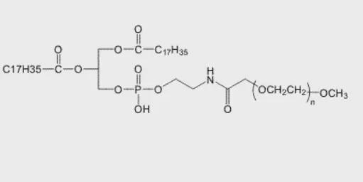PLGA-SS-PEG-NHS/PLGA/PEG1/2/3/4/5/10K 聚乳酸共聚物-双硫键-聚乙二醇-活性酯_peg与plga连接-CSDN博客