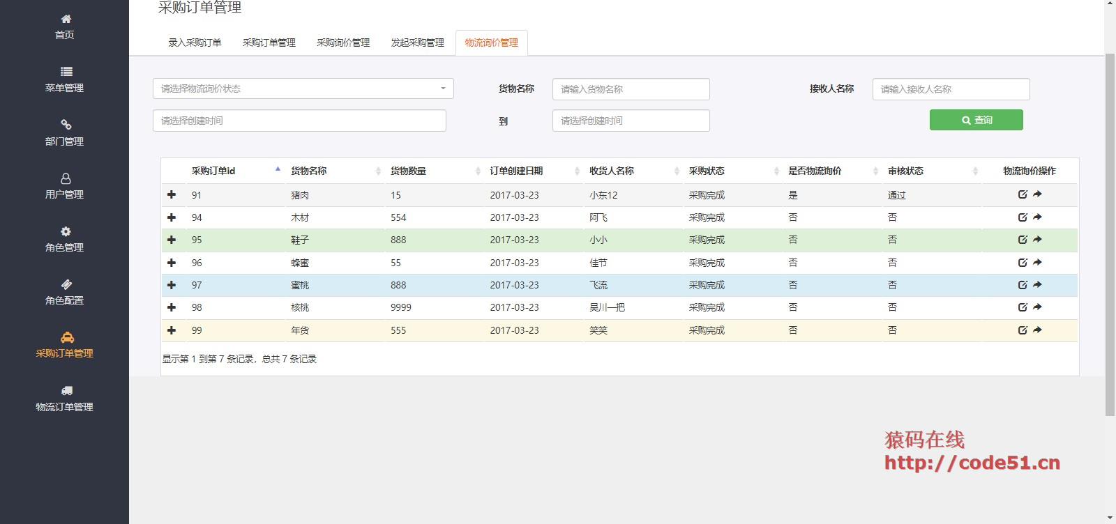 基于ssm的物流信息管理系统 附论文 基于ssm的物流管理系统 主要研究内容 Csdn博客