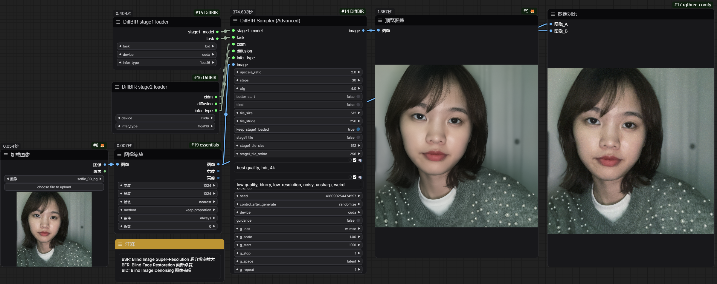 ComfyUI ! 恐怖如斯的放大模型DifFBIR，超分辨率放大、人脸修复、图像去噪-CSDN博客
