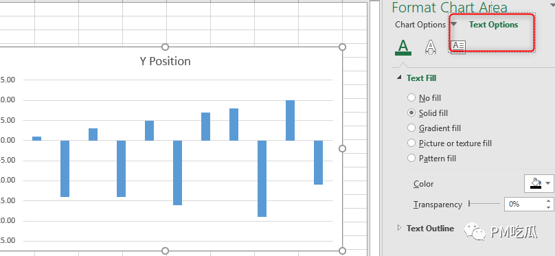 echart雷达图文字挤在一起_Excel制作 项目里程碑图-CSDN博客