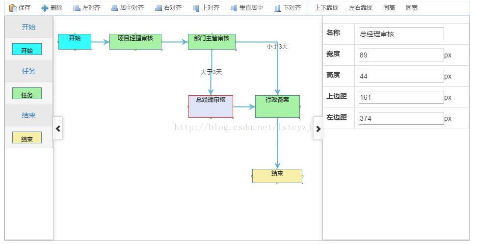 WorkFlow .Net 流程引擎_c# workflow-CSDN博客