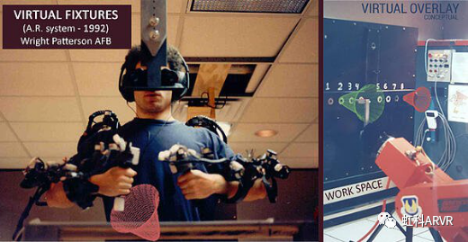 ARVR | AR技术发展简史（上）_《网络空间中的舞蹈》作者是谁-CSDN博客
