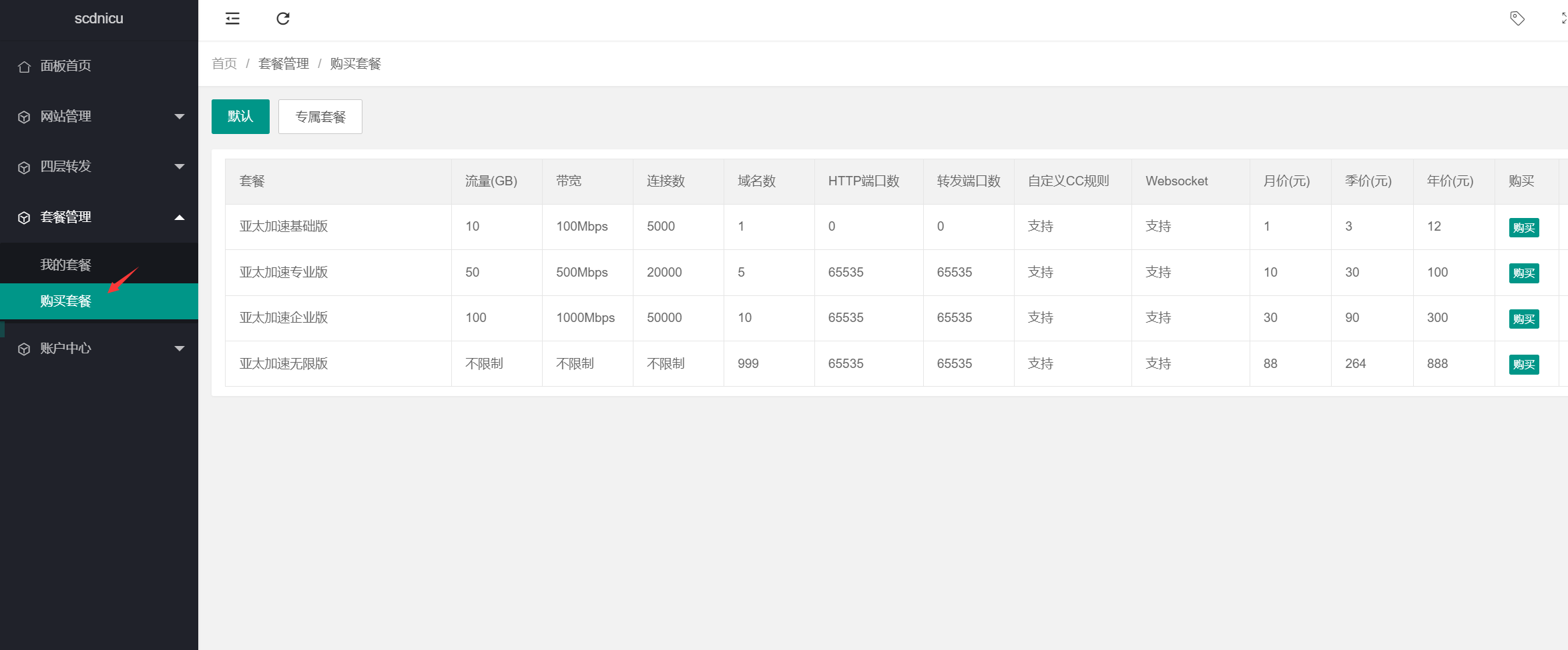 融合SCDN接入使用教程_融合scdn使用教程-CSDN博客