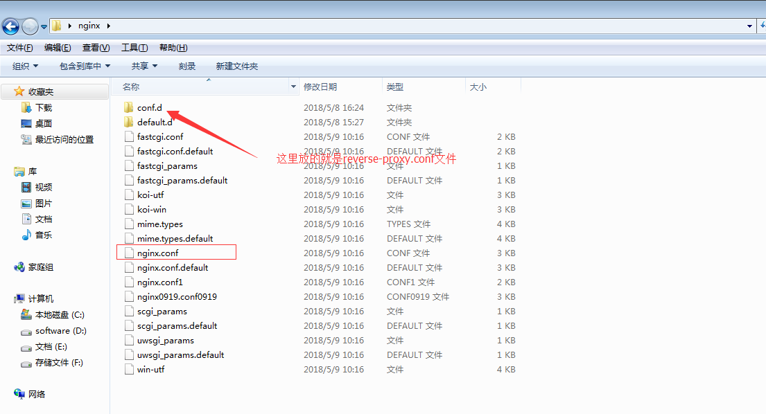 利用nginx解决cookie跨域访问的方法nginx Cookie Csdn博客 