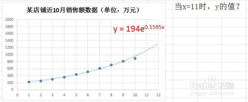 如何用计算机求e的指数总结:以e为基础的excel计算常数指数函数教程 Csdn博客