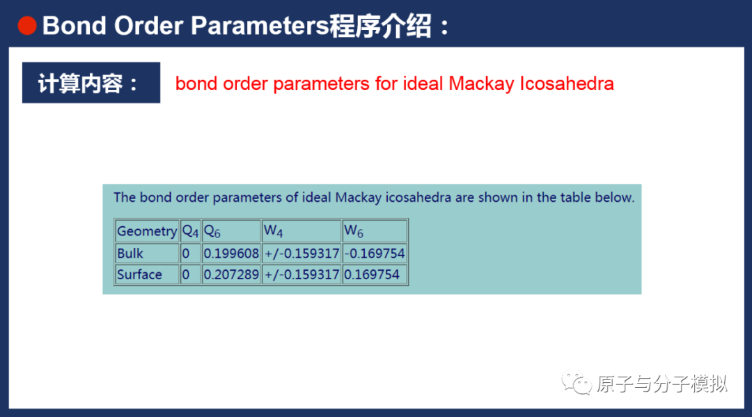 键序参数分析程序——Bond Order Parameters_键取向序参数-CSDN博客