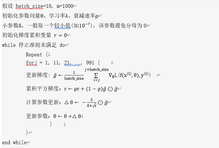 第5章 机器学习基础（23） 用python实现多种优化算法python优化算法 Csdn博客