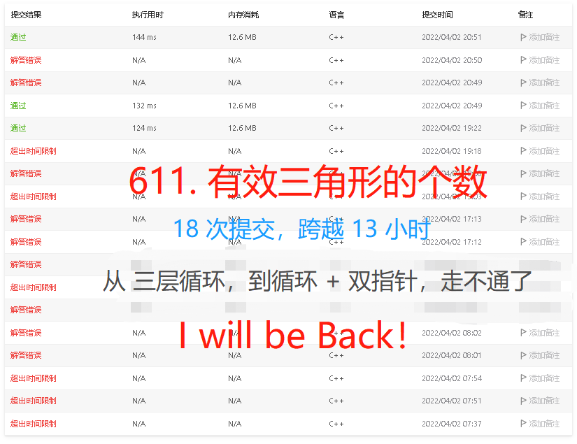 学习报告 《leetcode零基础指南》第六讲 贪心float Ans Nums 0 Forint Ii An Csdn博客