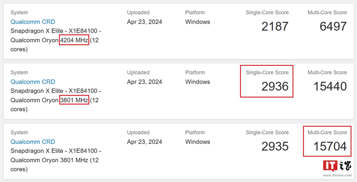 酷睿Ultra 7 268V相当于什么水平？都能打旗舰了吗？_酷睿ultra7相当于什么水平-CSDN博客