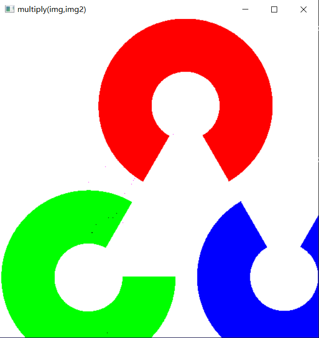 Opencv Python教程:图像的乘法运算(multiply)cv2multiply Csdn博客