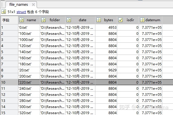 多段数字字符串排序_MATLAB: 自然排序(natural sort)-CSDN博客