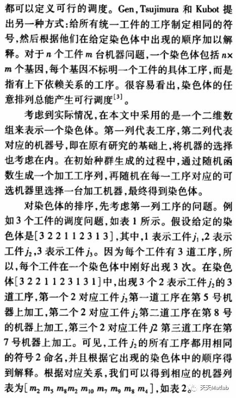 【车间调度】基于遗传算法求解车间调度问题matlab源码str2doublegethobjectstring Returns Contents Csdn博客