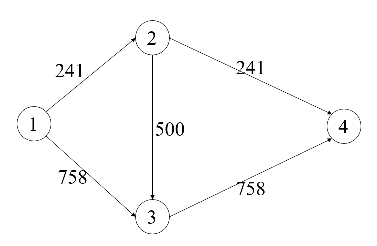 读取txt原理_FrankWolfe算法基本原理及编程实现_weixin_39964833的博客-CSDN博客