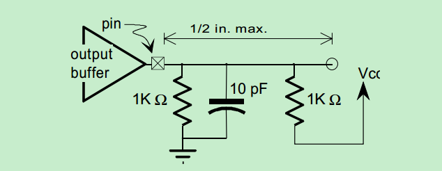 Pcie Literacy Reflected Wave Signaling In The Pci Bus Programmer Sought