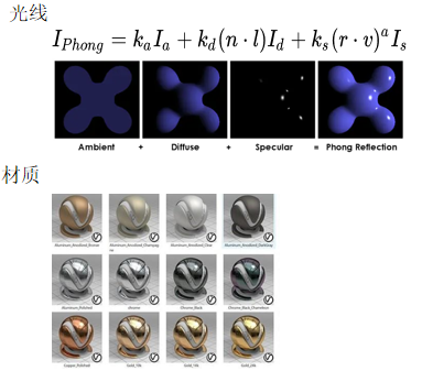 【调研】虚拟人 & 深度神经渲染（neural rendering）_fahaihappy的博客-CSDN博客