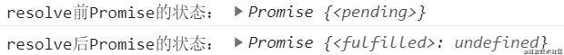 这一次，彻底搞懂Promise的状态转换_promise状态更新是什么过程-CSDN博客