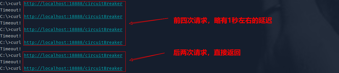 Hystrix使用及其配置详解_hystrix配置-CSDN博客