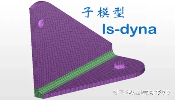 参数等效模型可以用于_LS-DYNA在有限元分析子模型中的实现过程-CSDN博客
