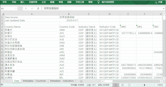如何判断 cxgrid 双击了哪一列_Excel如何制作GDP动态图-CSDN博客