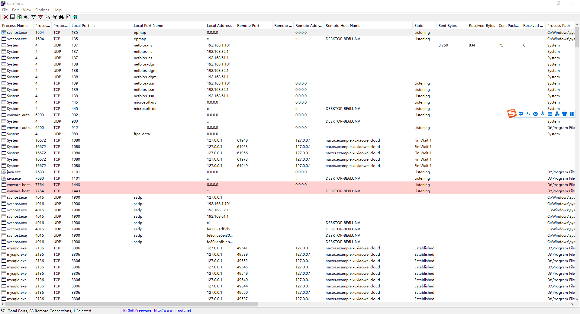 小工具4：Windows cports.exe-CSDN博客