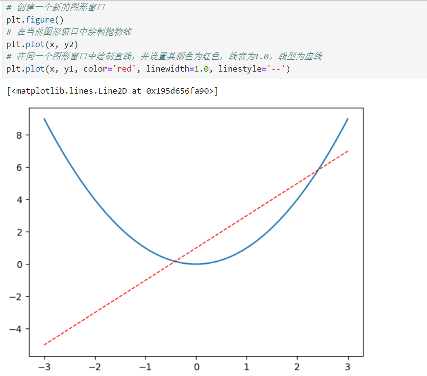利用matplotlib进行可视化_matplotlib bar legend-CSDN博客
