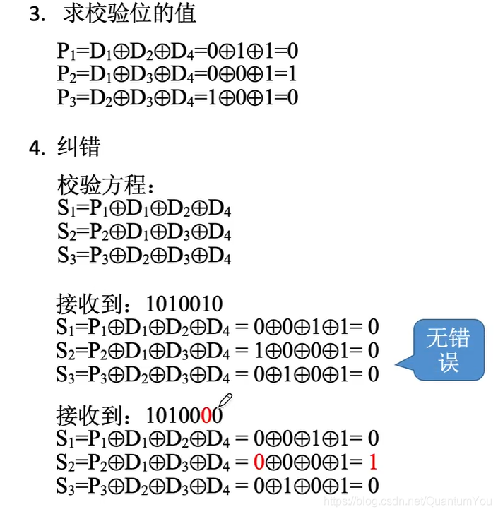 Java 偶校验一文搞定校验码（奇偶校验，海明，crc 码） Csdn博客 