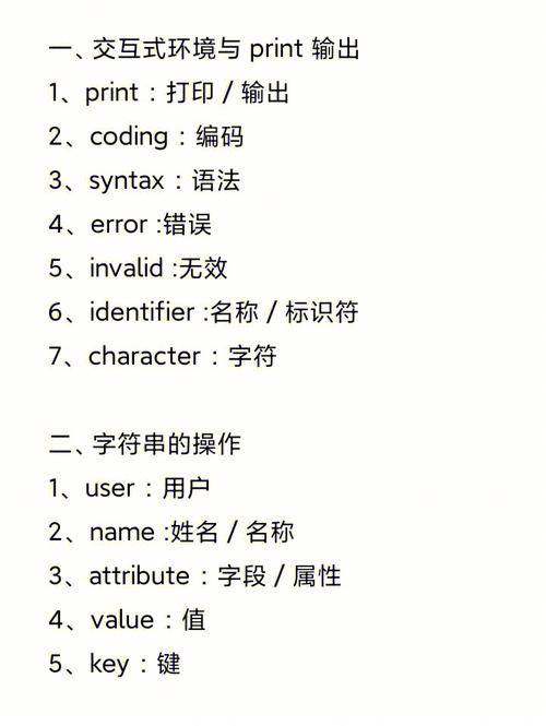 Python常用的单词及翻译python编程英语词汇大全python一级常用单词 Csdn博客