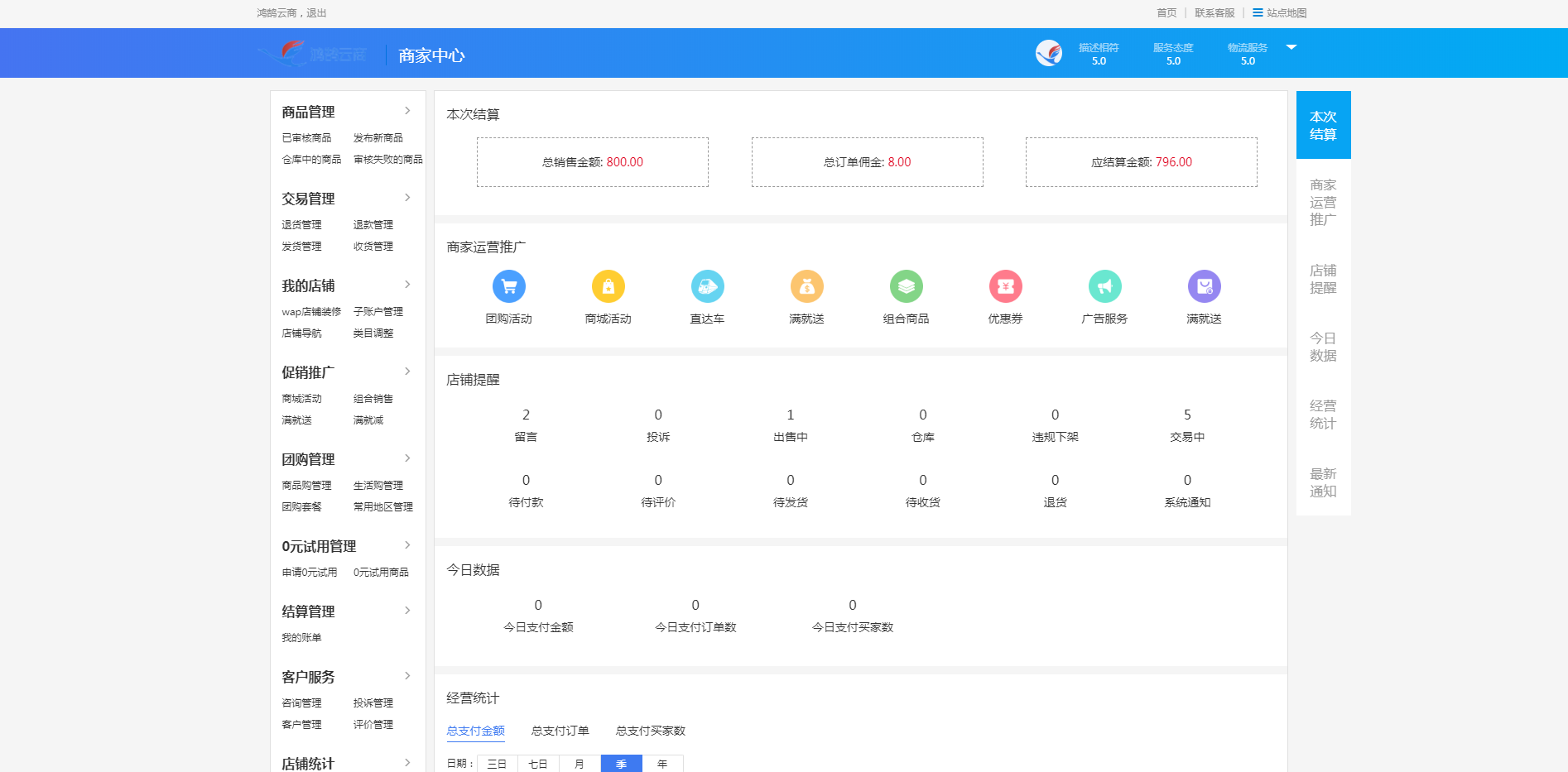 开源分销系统java_Java版Spring Boot Spring Cloud B2B2C电子商务-分销系统-CSDN博客