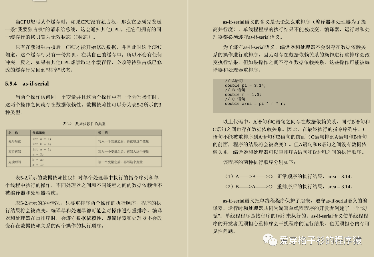 互联网大厂的八大架构师联合手码《java面试通关手册》,堪称国内八股文天花板 Csdn博客