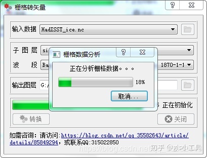 输出nc数据_NetCDF（NC）数据的使用、转换和分析-CSDN博客
