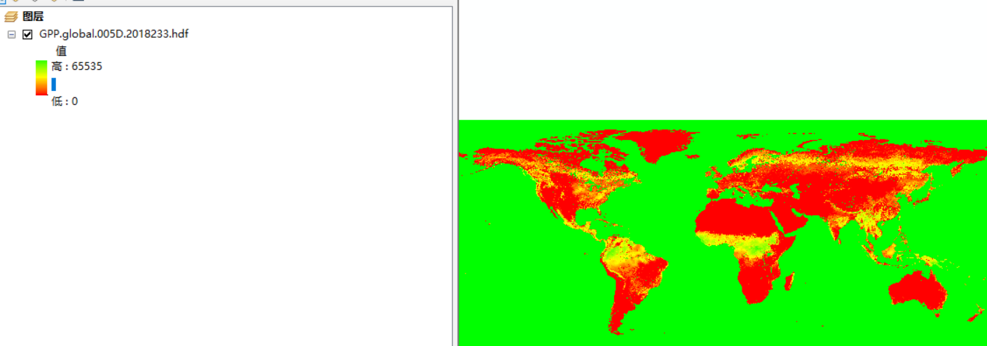 九种NPP\GPP数据集介绍和下载_npp数据集-CSDN博客