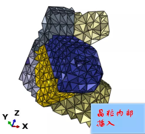 matlab voronoi 多晶体程序,【干货】二维及三维voronoi泰森多边形生成及其批量cohesive的插入..._weixin_39784774的博客-CSDN博客