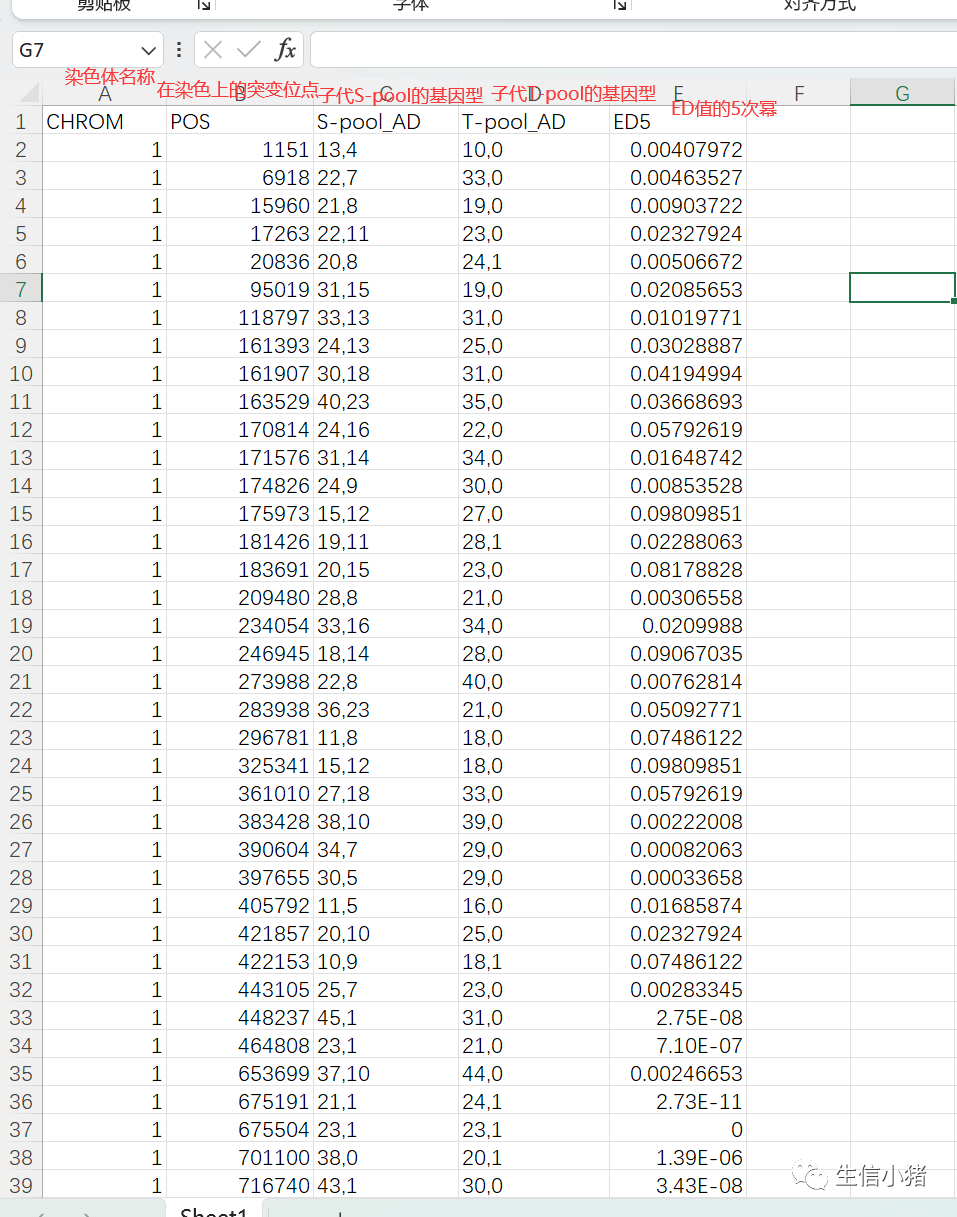 重测序BSA--ED方法关联分析_ed算法 bsa-CSDN博客