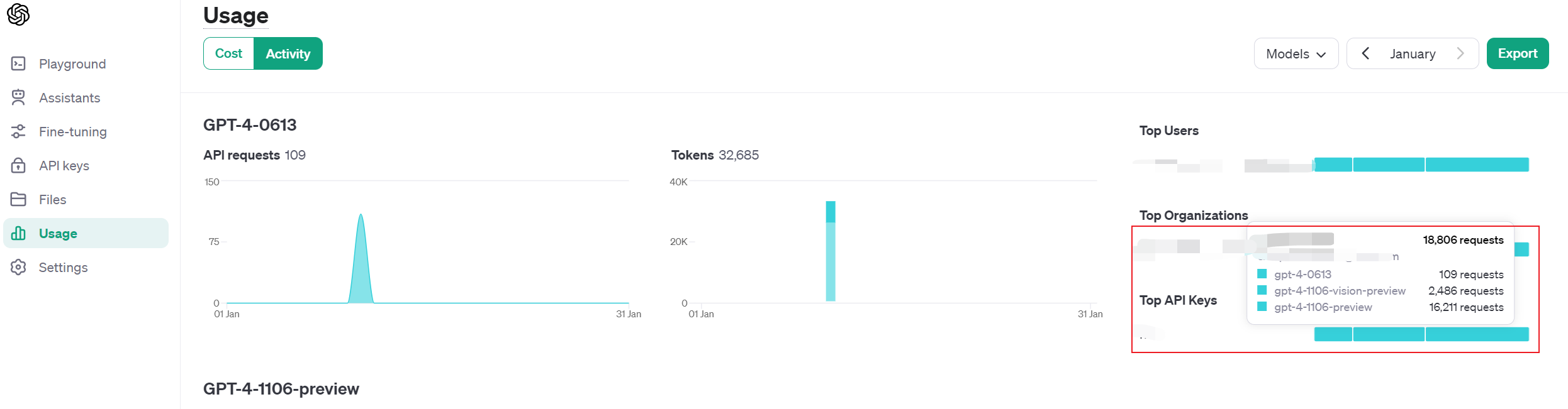 新突破，OpenAI ChatGPT可以按key统计用量了，附开源代码_openai apikey 消耗查询-CSDN博客