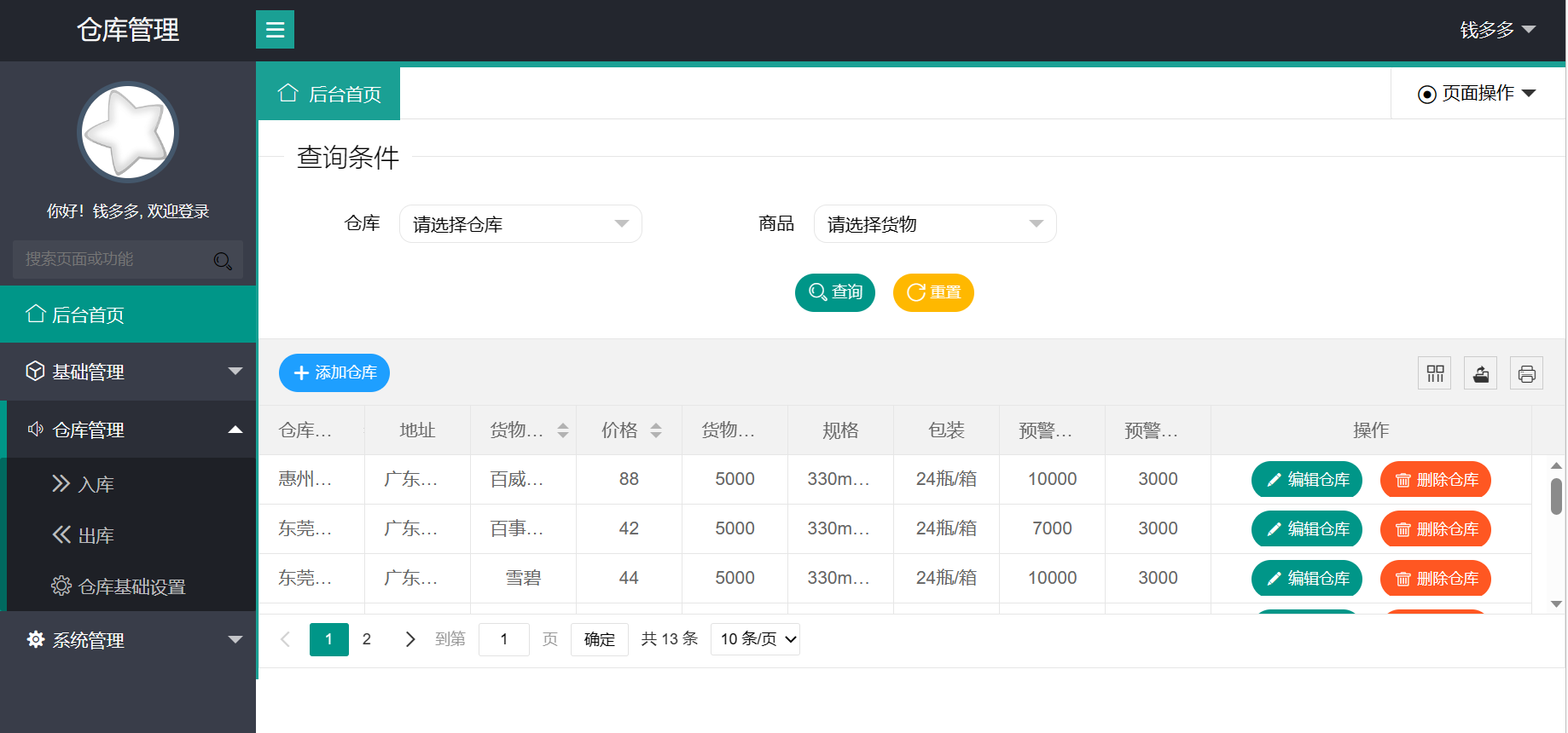 41基于java的仓库管理系统设计与实现 毕业设计仓库管理系统 系统功能的基本要求 1产品入库管理可以填写入库单确认产品入库 Csdn博客 5209