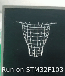 介绍一个4000行代码的开源GuiLite，并移植到STM32，收藏-CSDN博客