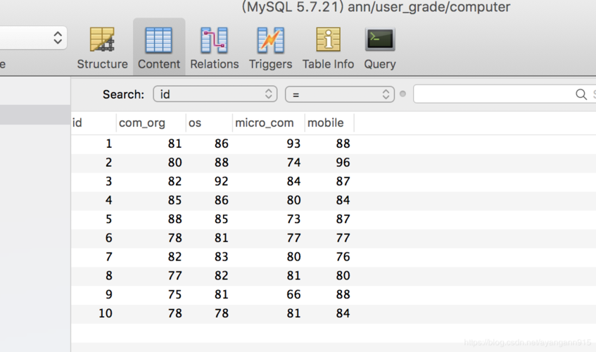 Python抓取网页内容到excelpython如何抓取网页数据python爬取网页数据存入excel Csdn博客