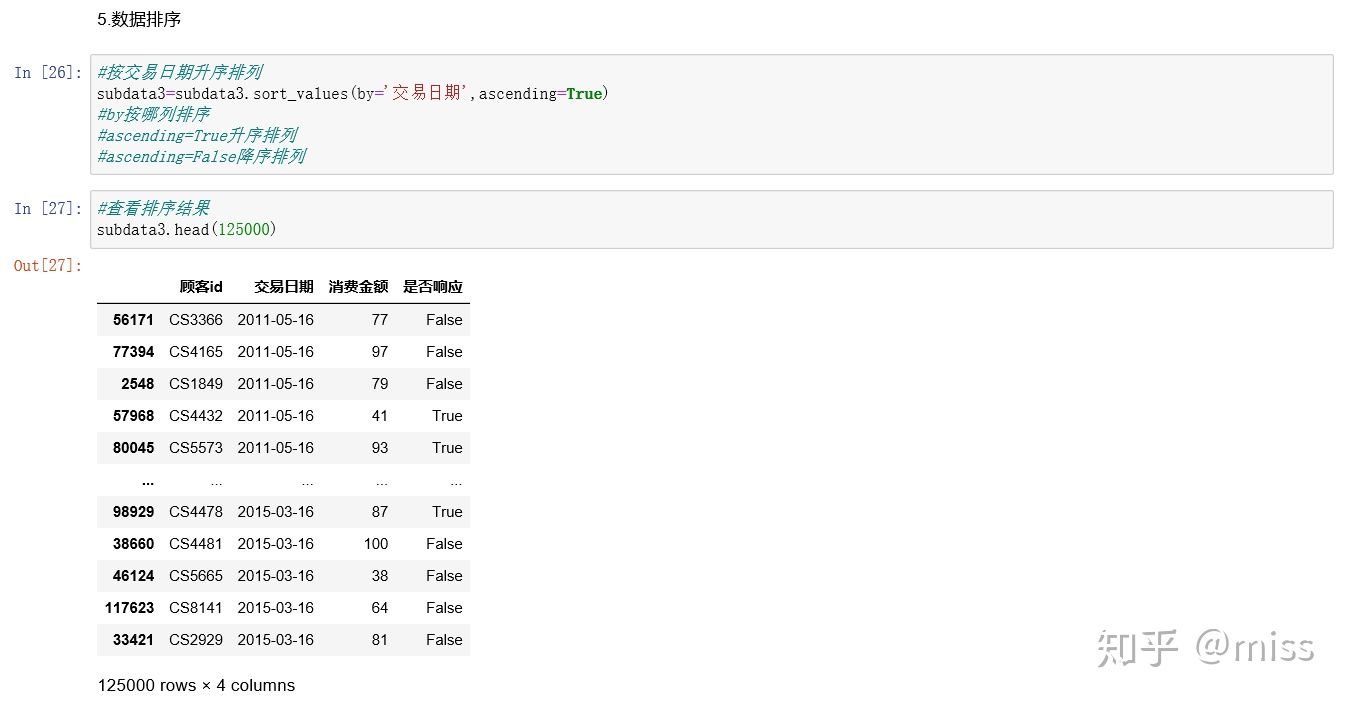 基于RFM模型的用户价值分析——Python&Tableau_rfm用户分析-CSDN博客