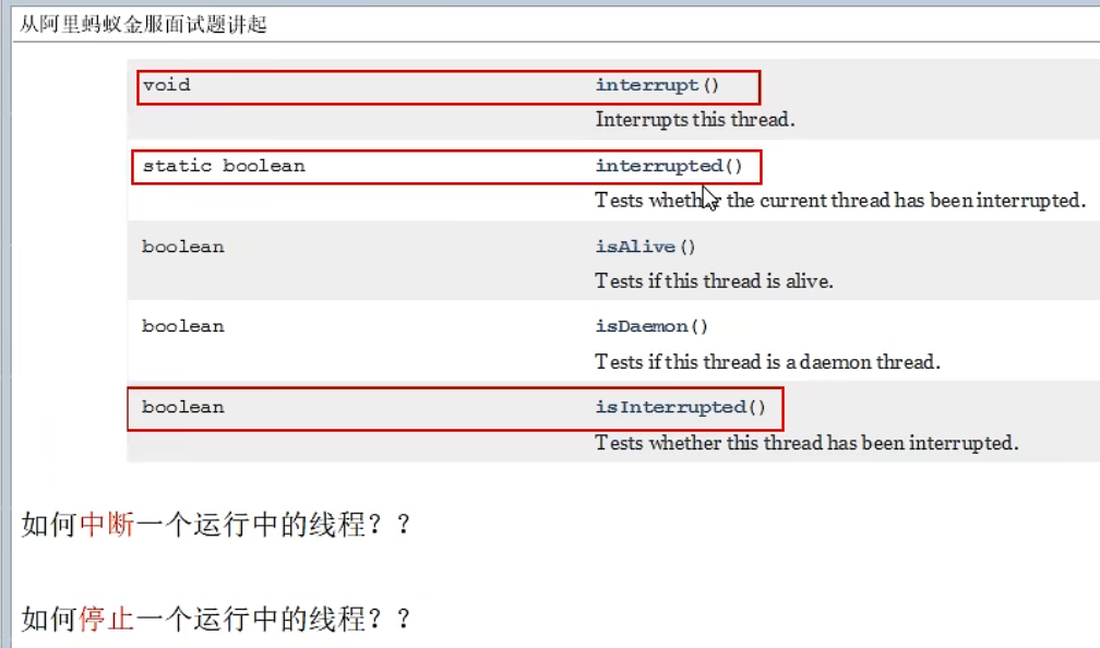 3locksupport与线程中断locksupport能被打断吗 Csdn博客