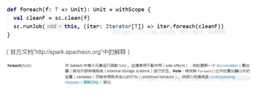 Foreachrdd、foreach和foreachpartition的区别 Csdn博客