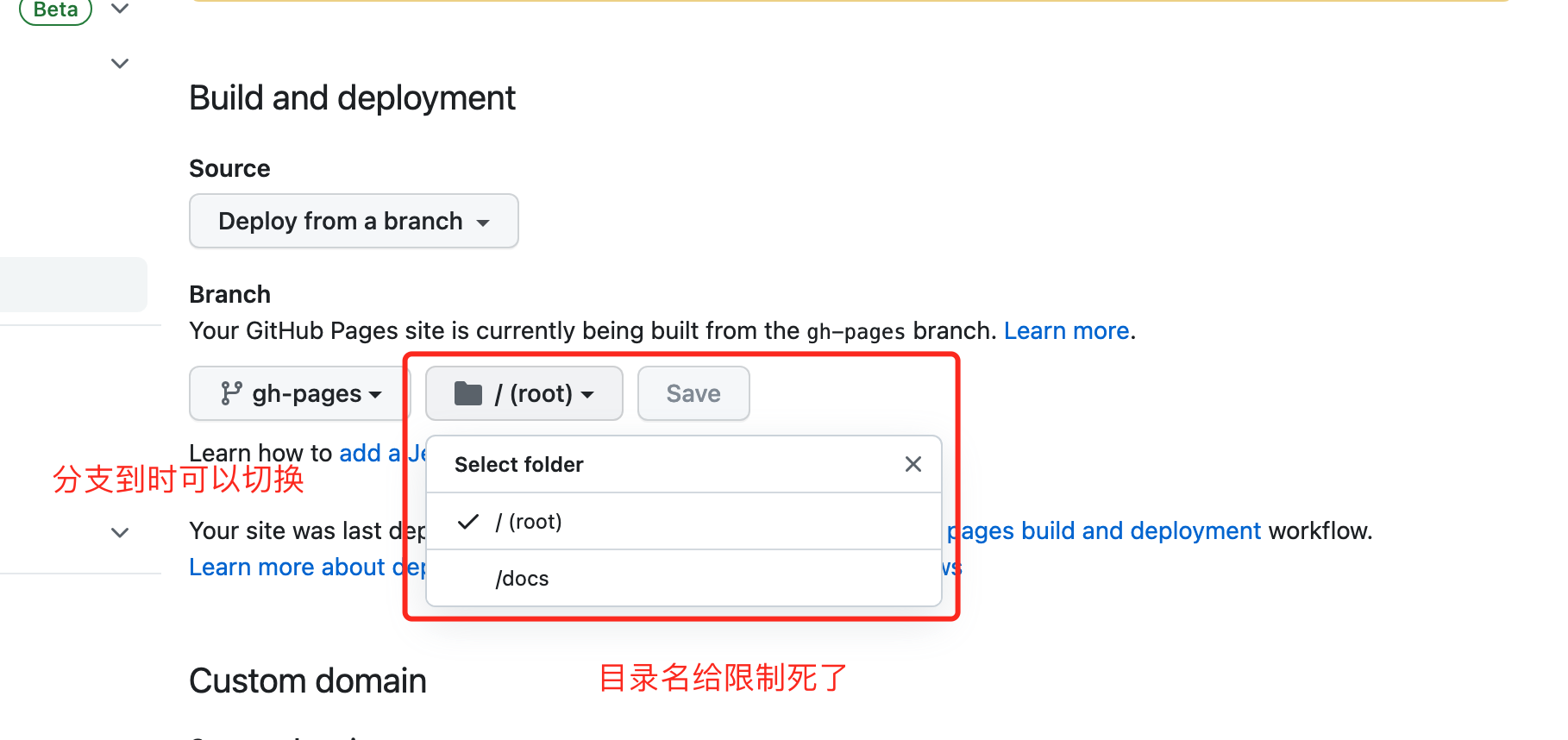 [github Action]pnpm Monorepo Docs Package部署成github Page Crper的博客 Csdn博客