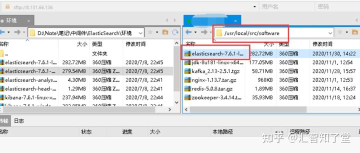 Linux安装elasticsearch7.x_elasticsearch 7 下载-CSDN博客