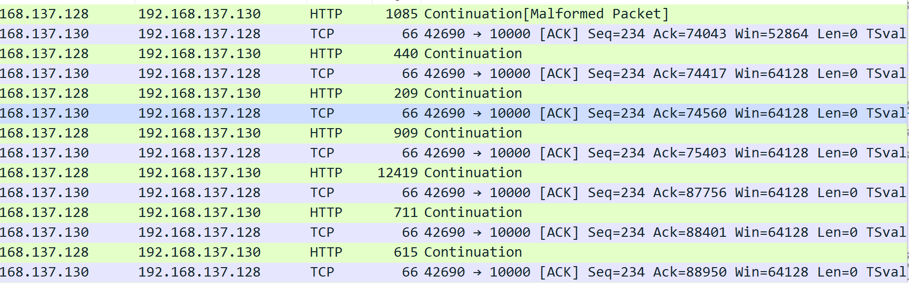 Webmin 远程代码执行 （CVE-2022-0824）漏洞搭建复现+攻击检测原理（流量分析）详细-CSDN博客