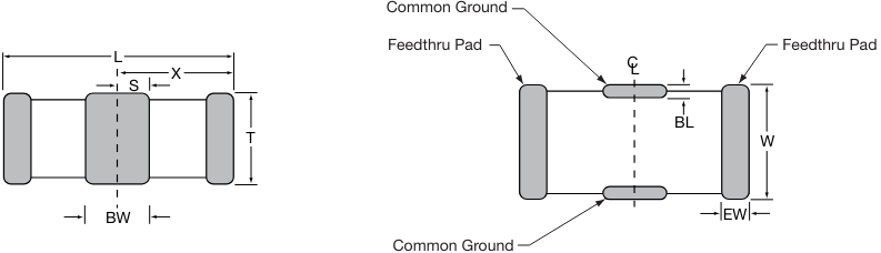 1.2 陶瓷电容（MLCC）选型----硬件设计指南（持续补充更新）_陶瓷电容选型-CSDN博客
