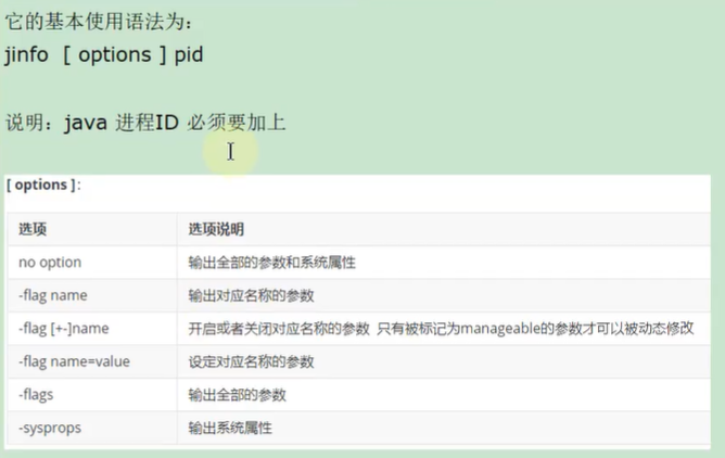 JVM命令之 jinfo：实时查看和修改JVM配置参数-CSDN博客