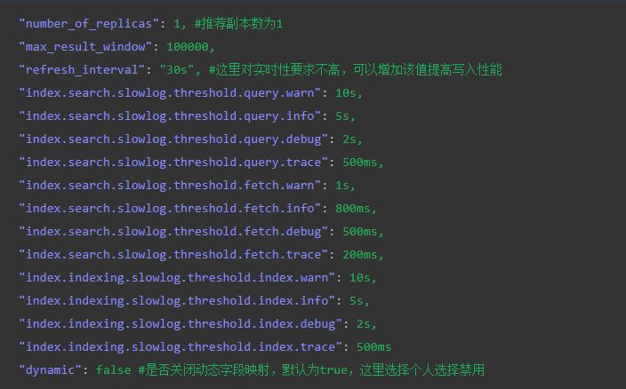 Elasticsearch索引设计全解：打造高效搜索体验java Elasticsearch 索引设计 Csdn博客 8396