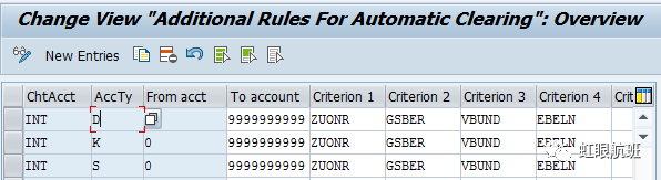 sap 供应商表_SAP清账及配置_weixin_39867327的博客-CSDN博客