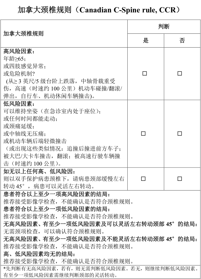 科研小工具｜加拿大颈椎规则（Canadian C-Spine rule, CCR）_canadian cervical spine rule-CSDN博客